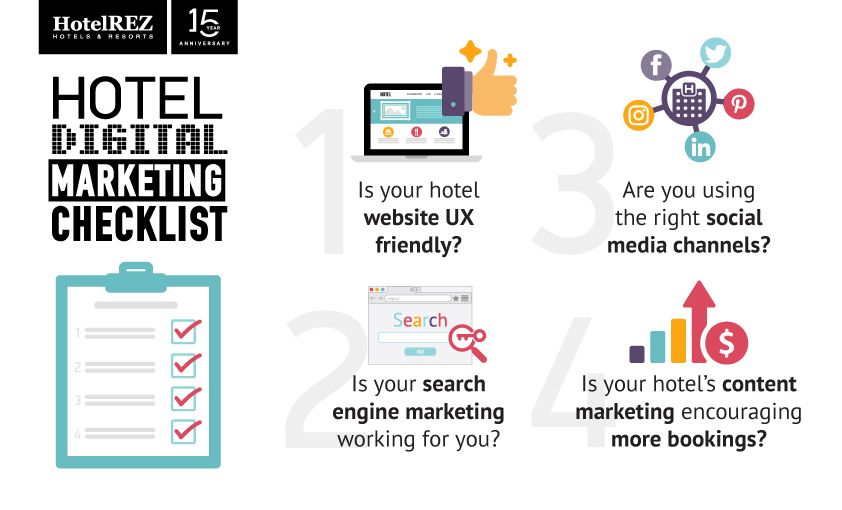 Digital marketing checklist for independent hotels - HotelREZ Blog