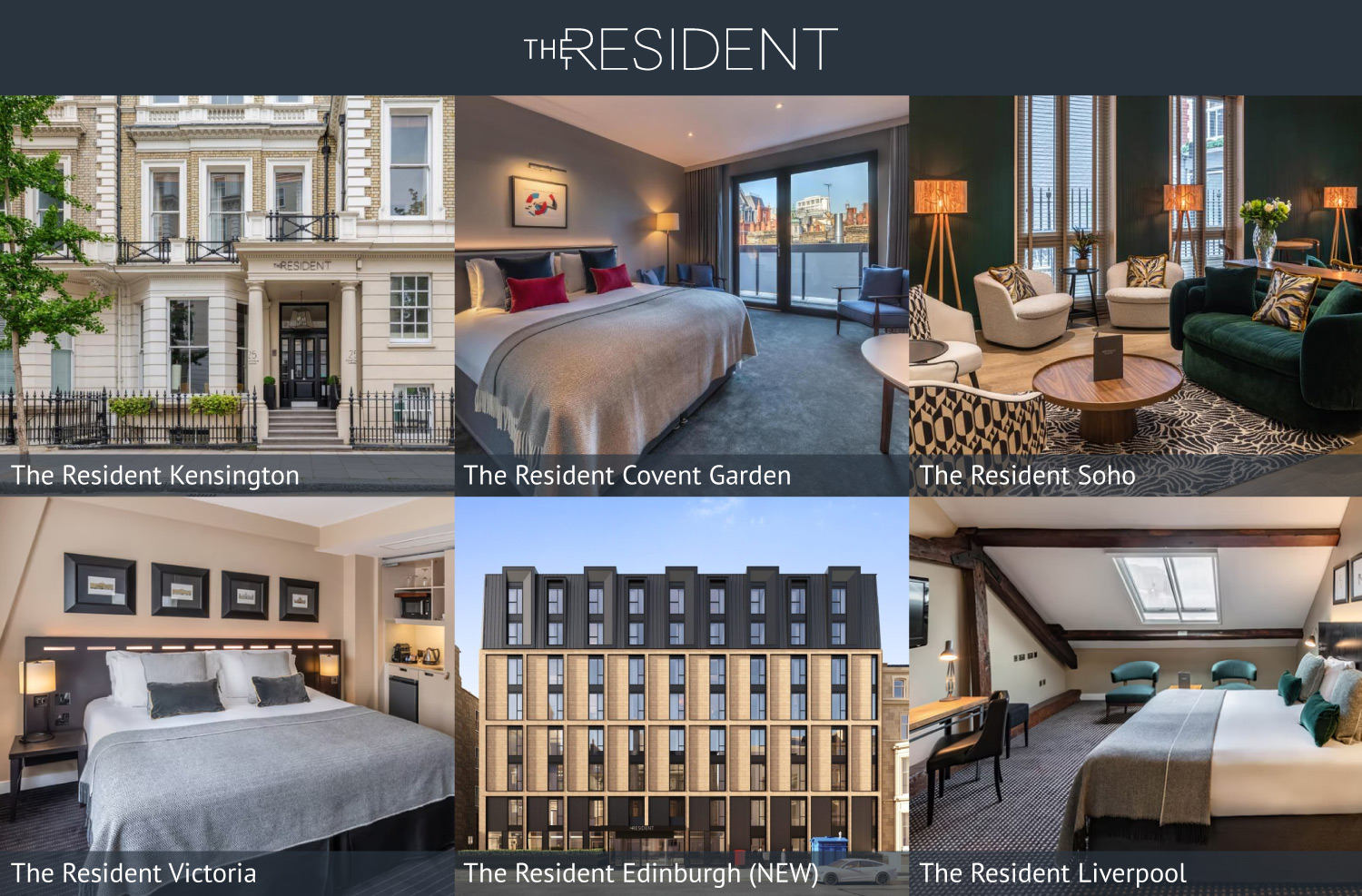 Case Study: A look at the partnership between HotelREZ and Resident ...